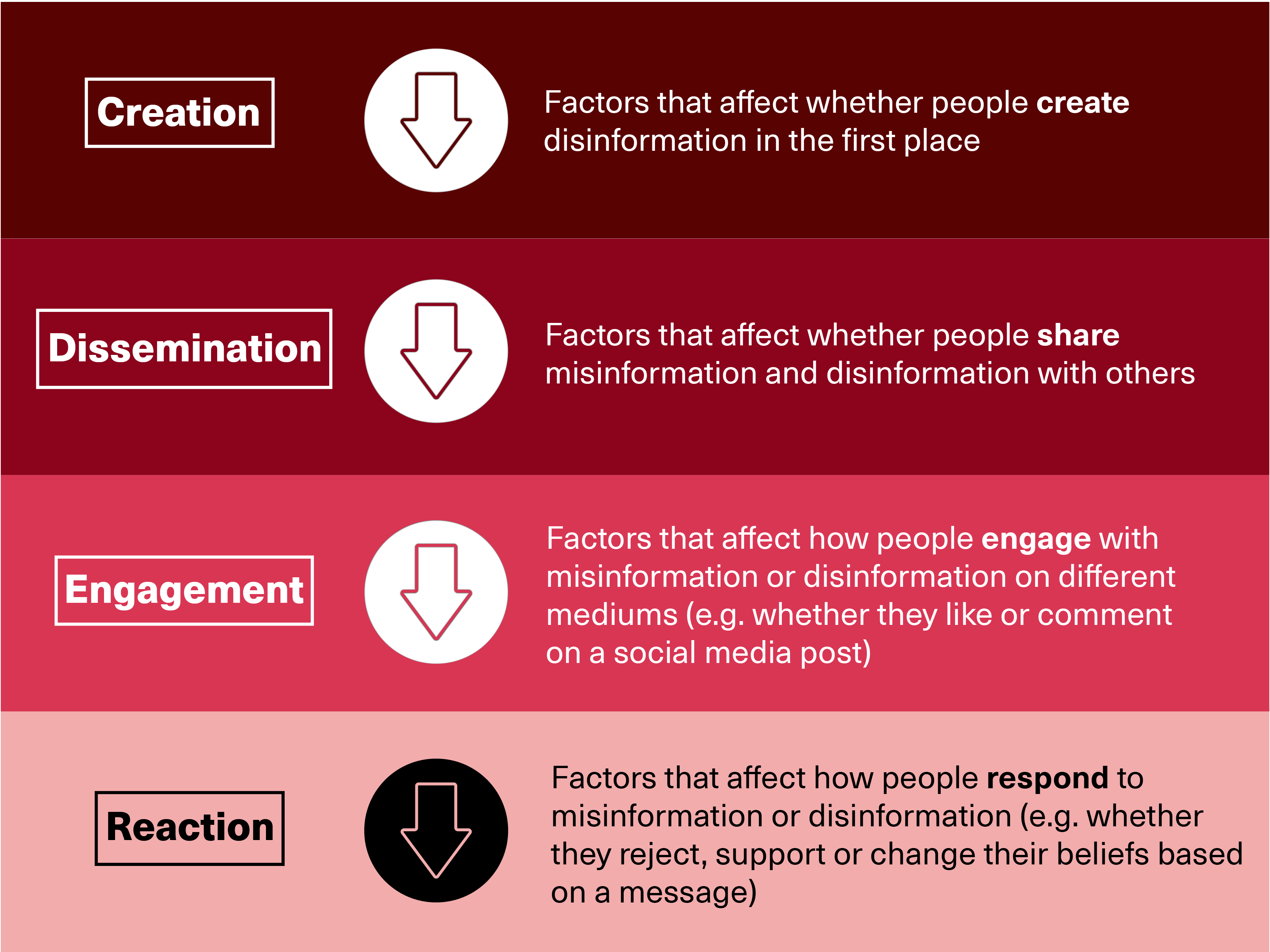 AI-Enabled Influence Operations: Safeguarding Future Elections | Centre ...